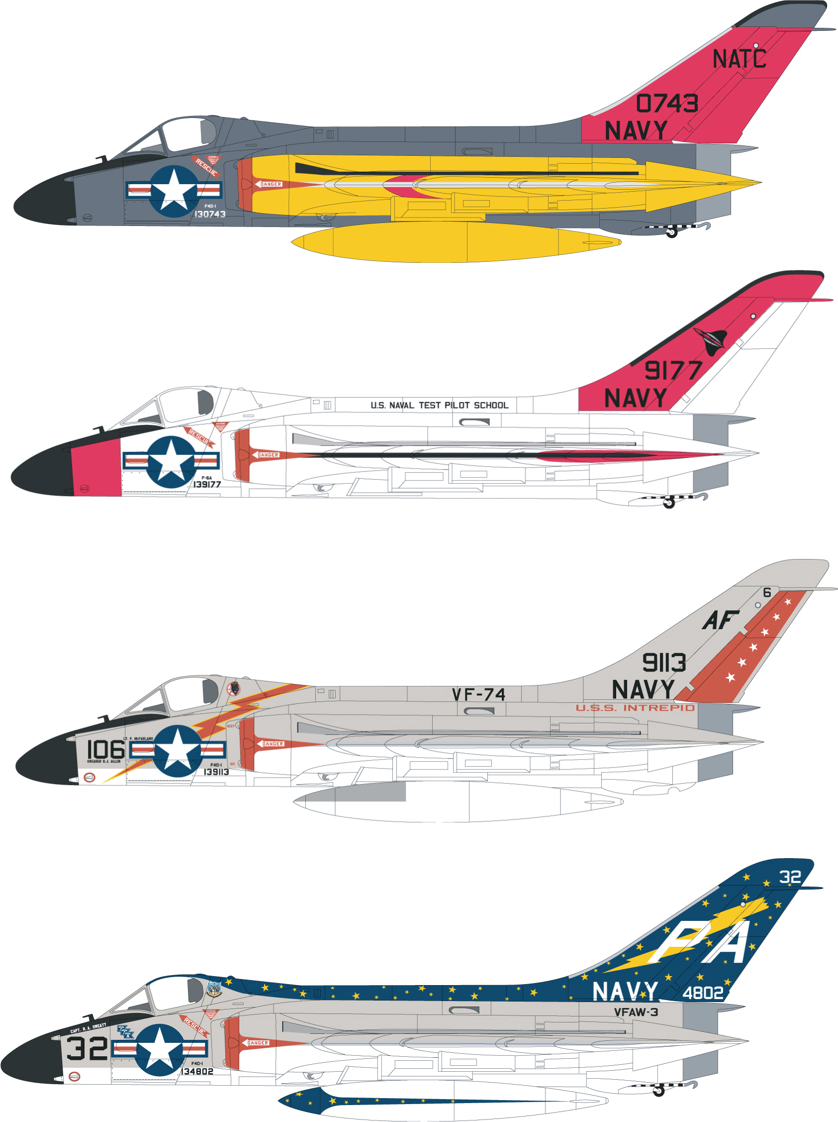 Douglas F4D-1 Skyray in 1/32 scale | Fisher Model & Pattern